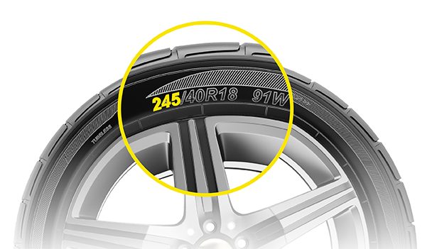Supertyre